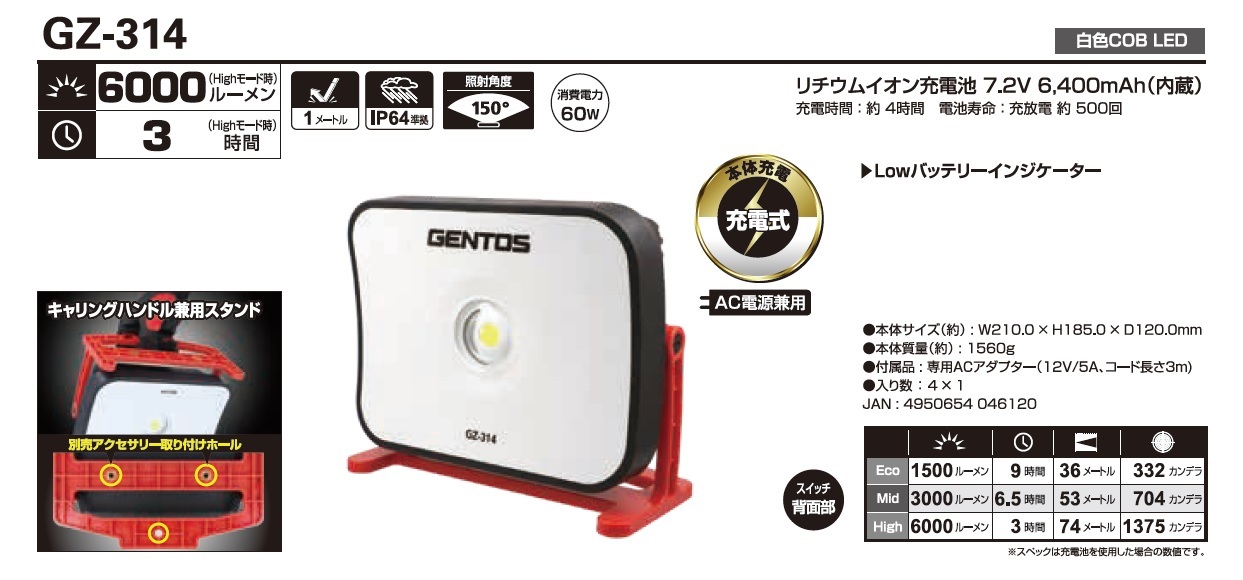 Ichiban Precision Sdn Bhd - Gentos - Gentos Ganz Handy Work Light Series, LED Work Light ...